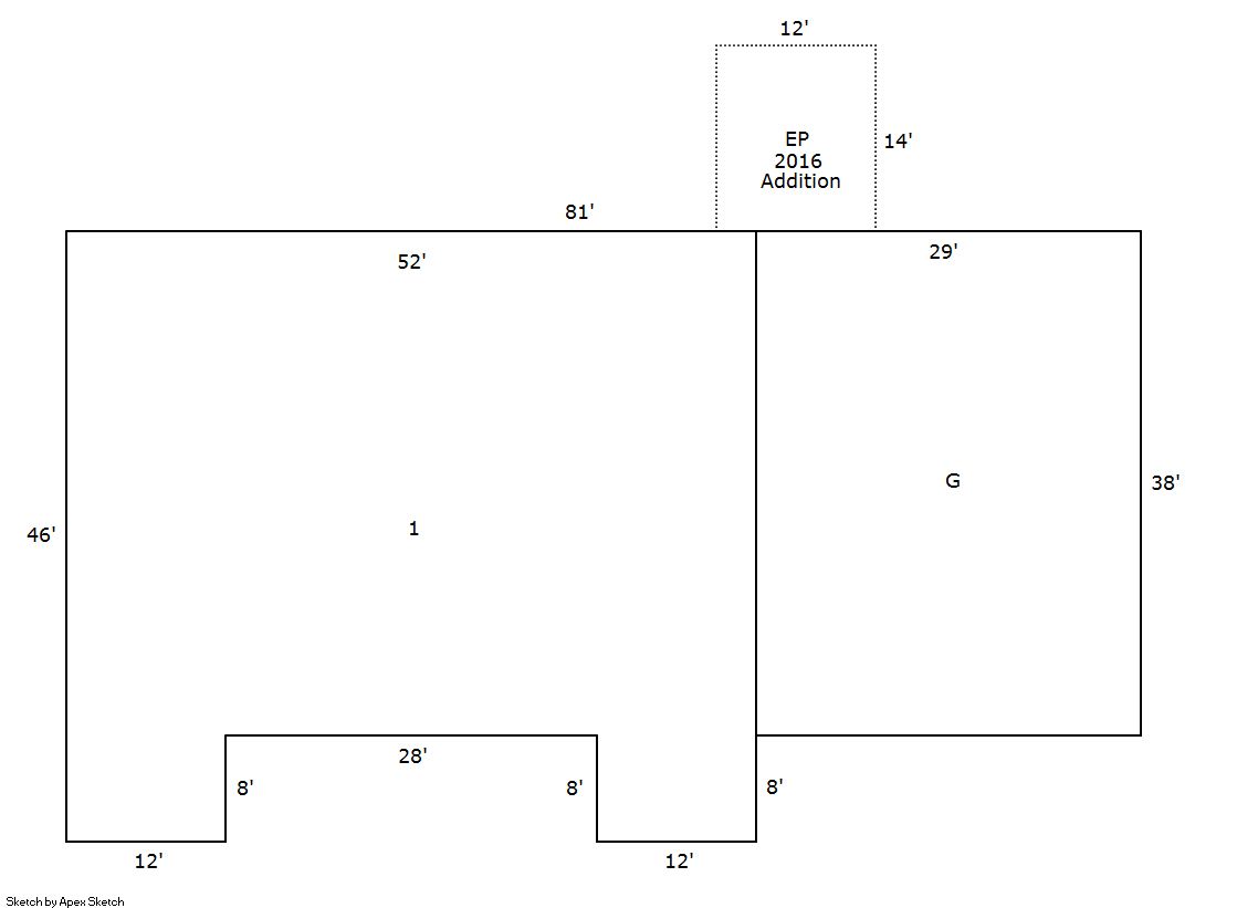 Property Report