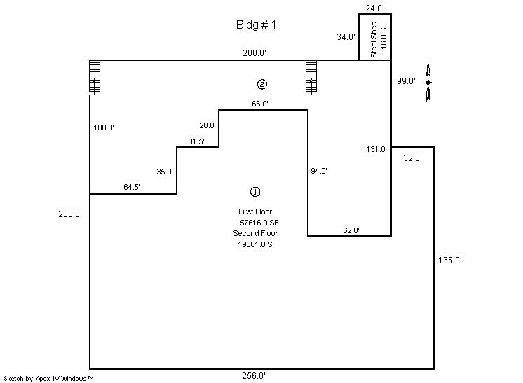 Property Report