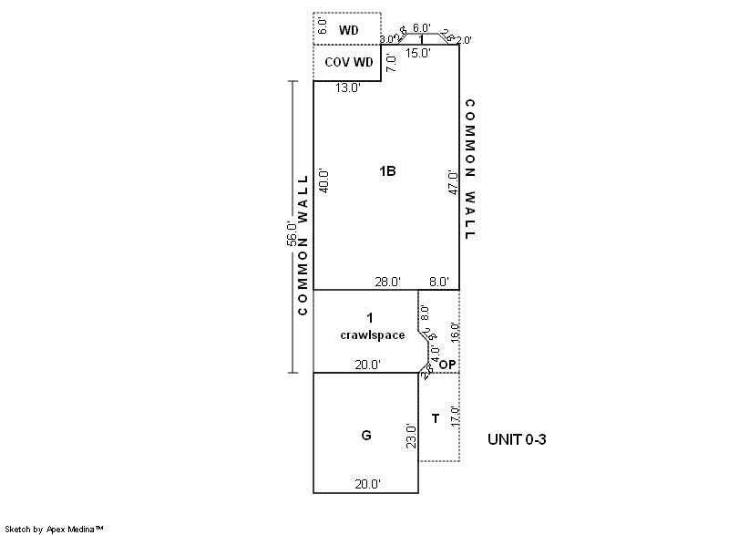 Property Report