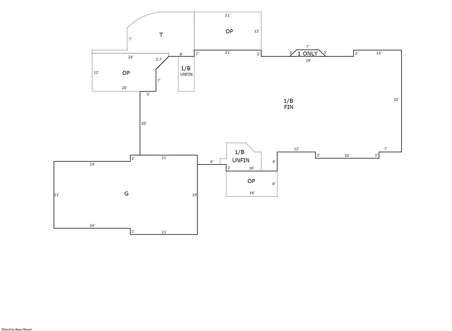 Property Report