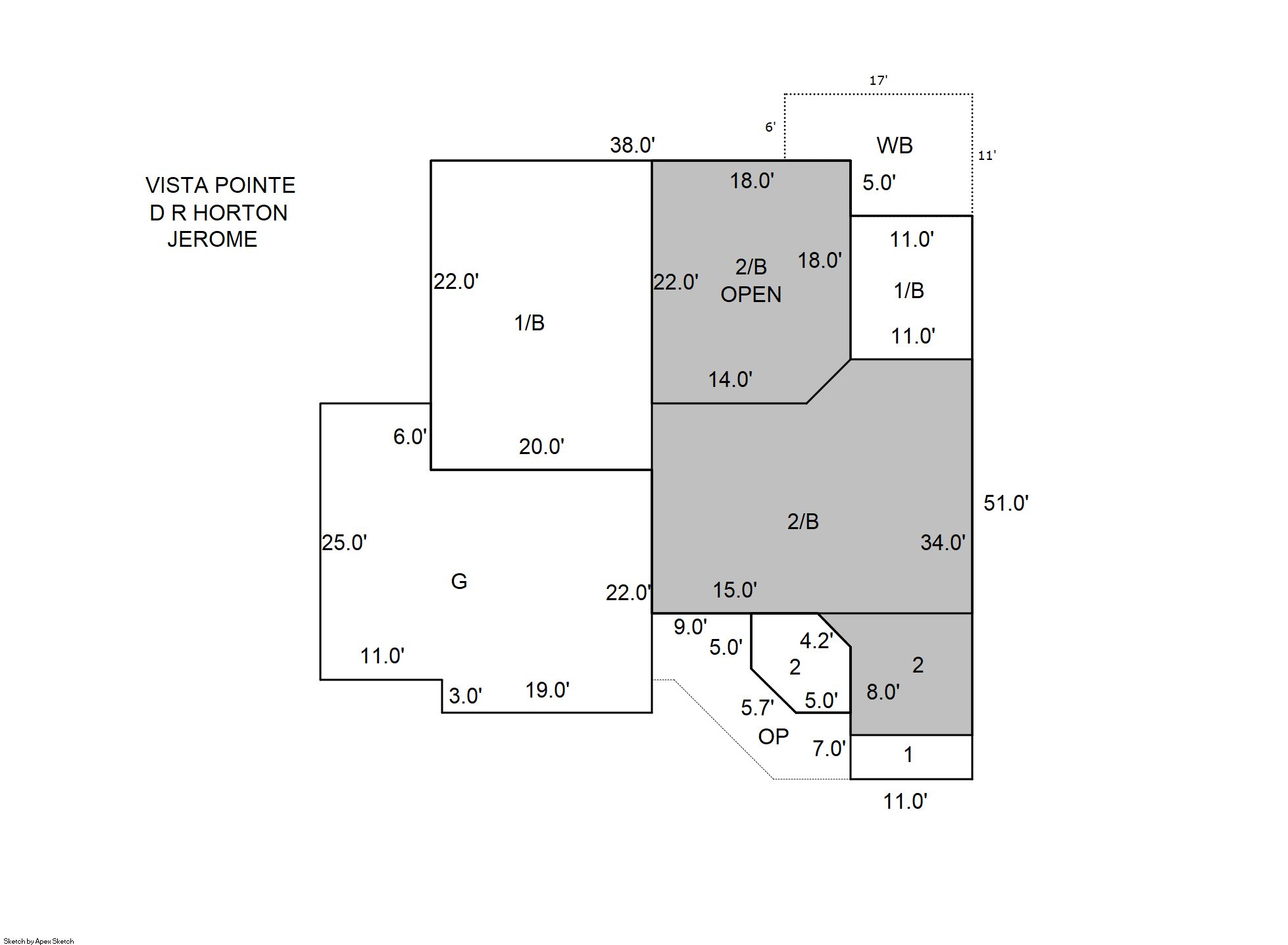 Property Report