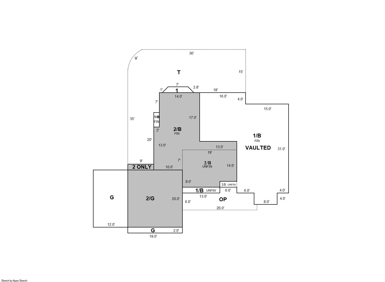 Property Report
