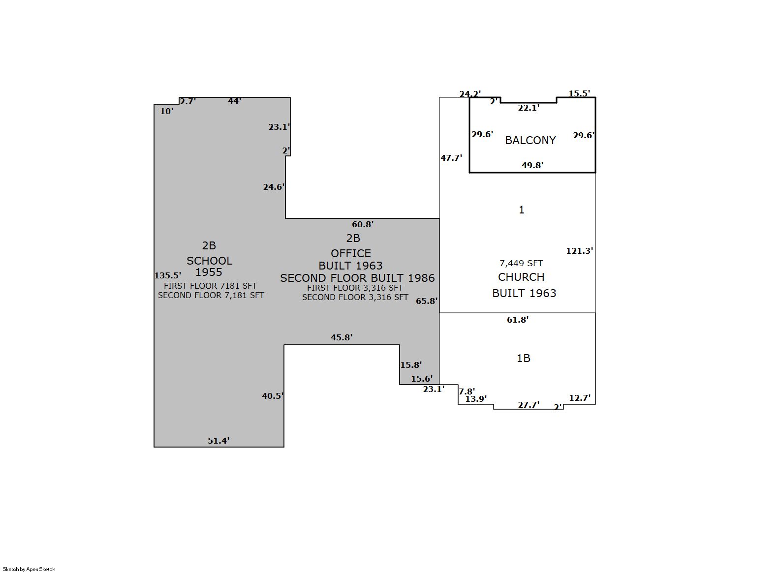 Property Report