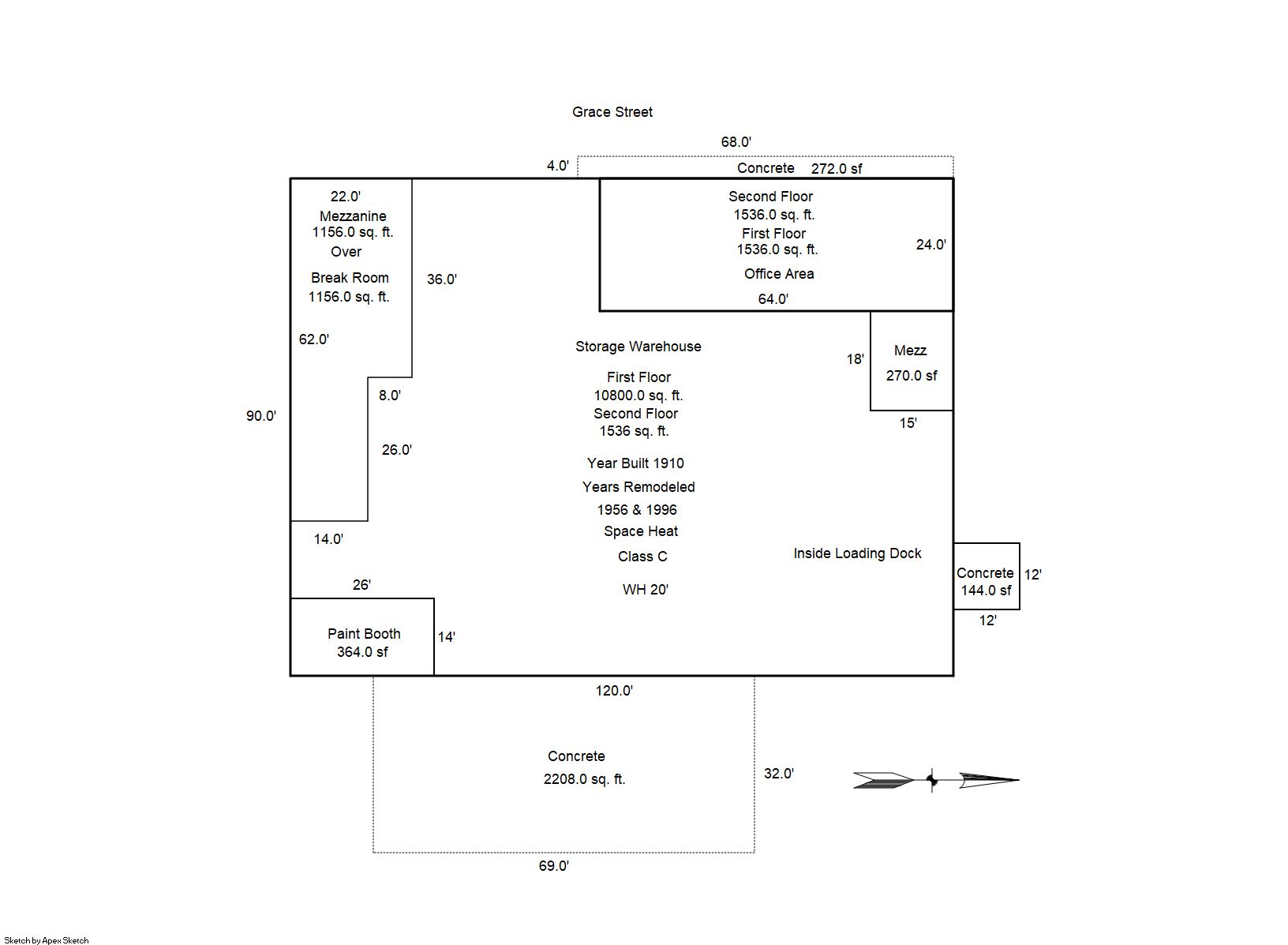 Property Report