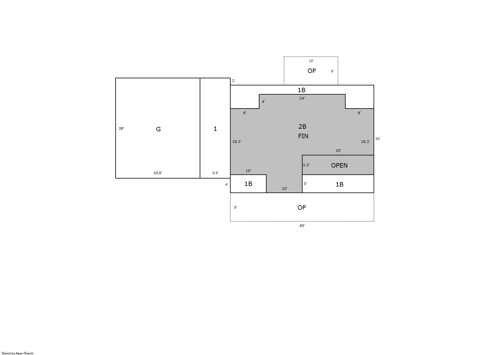 Property Report