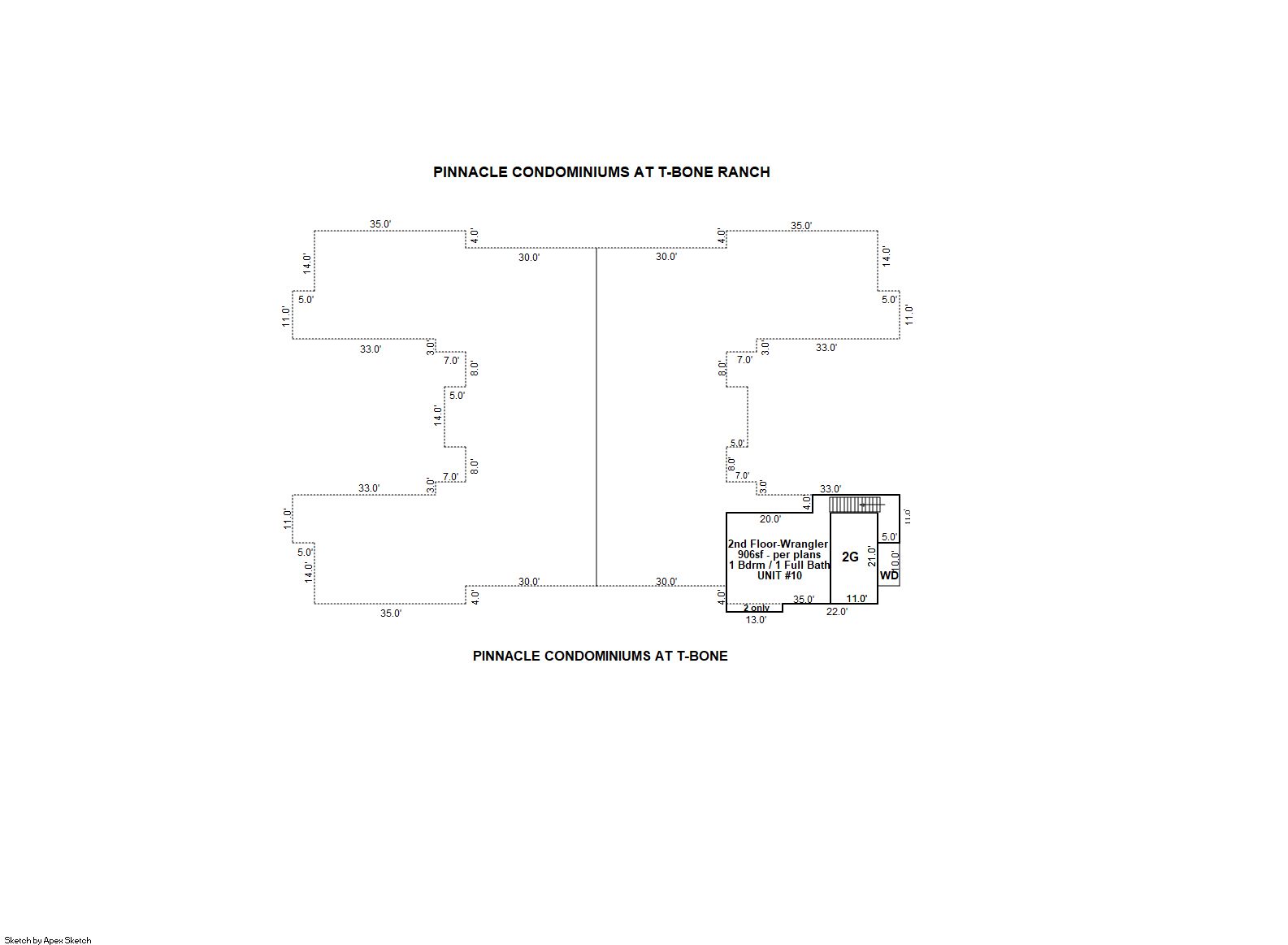Property Report