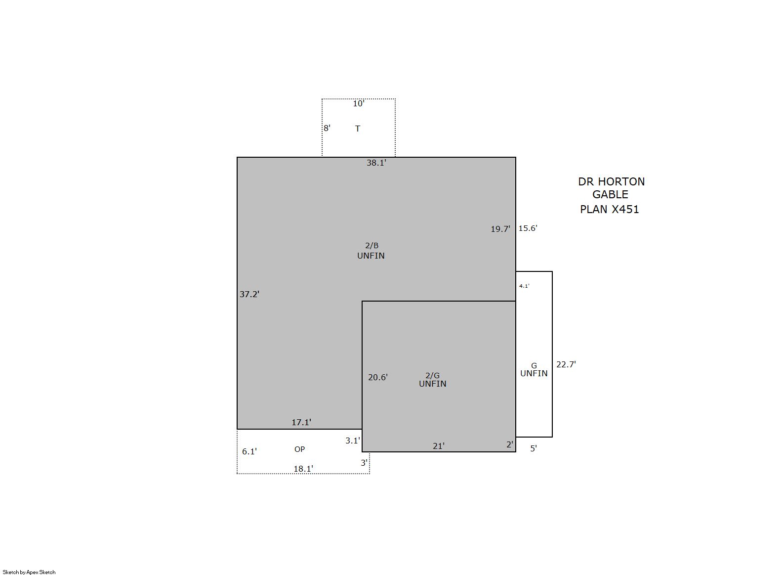 Property Report