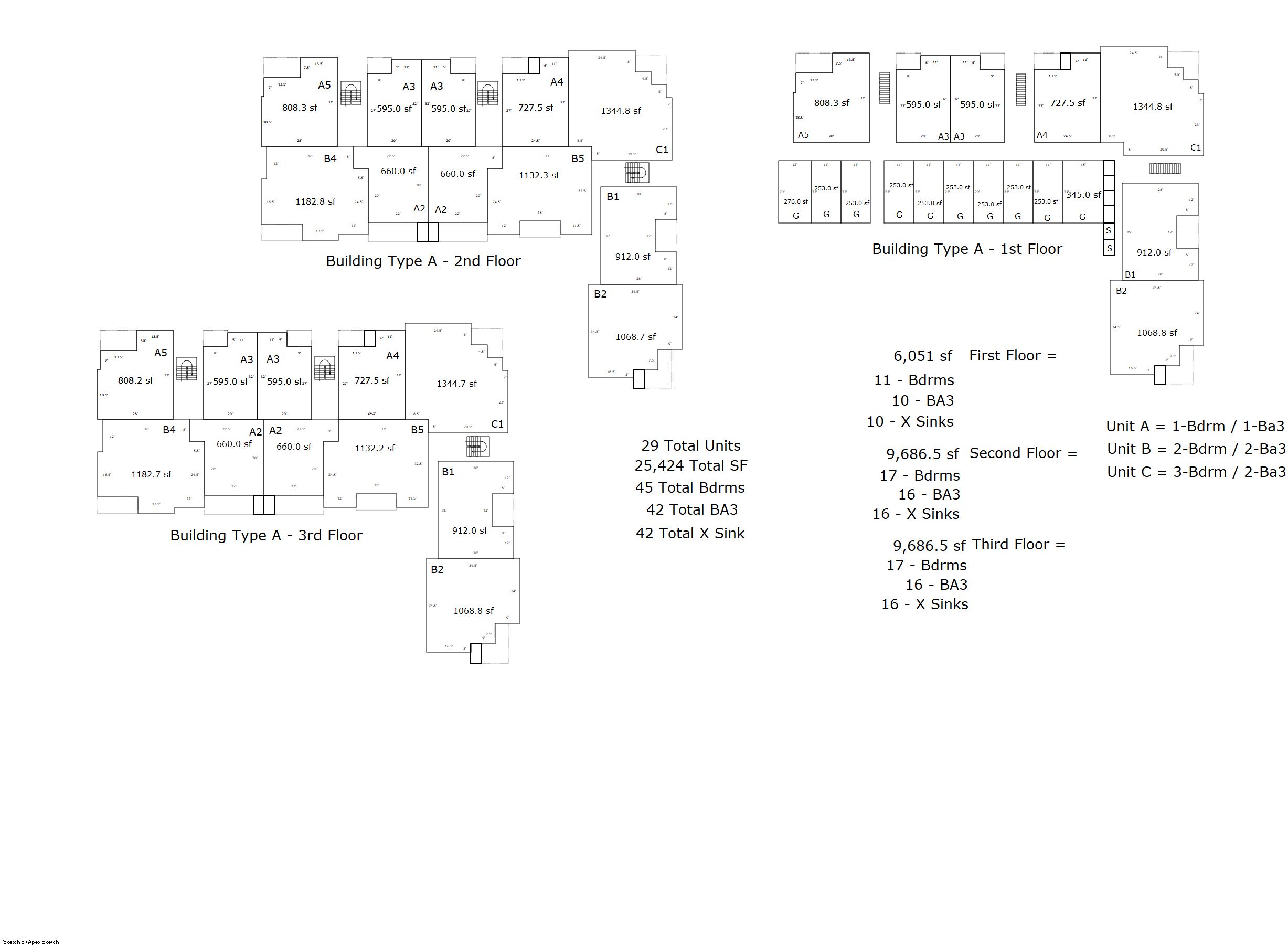 Property Report