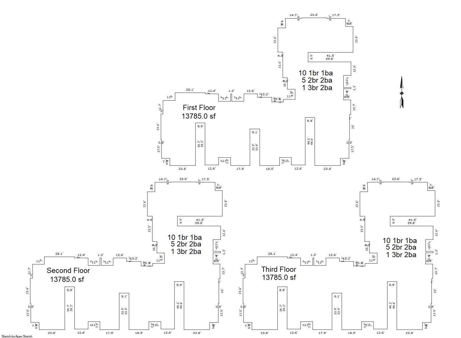 Property Report