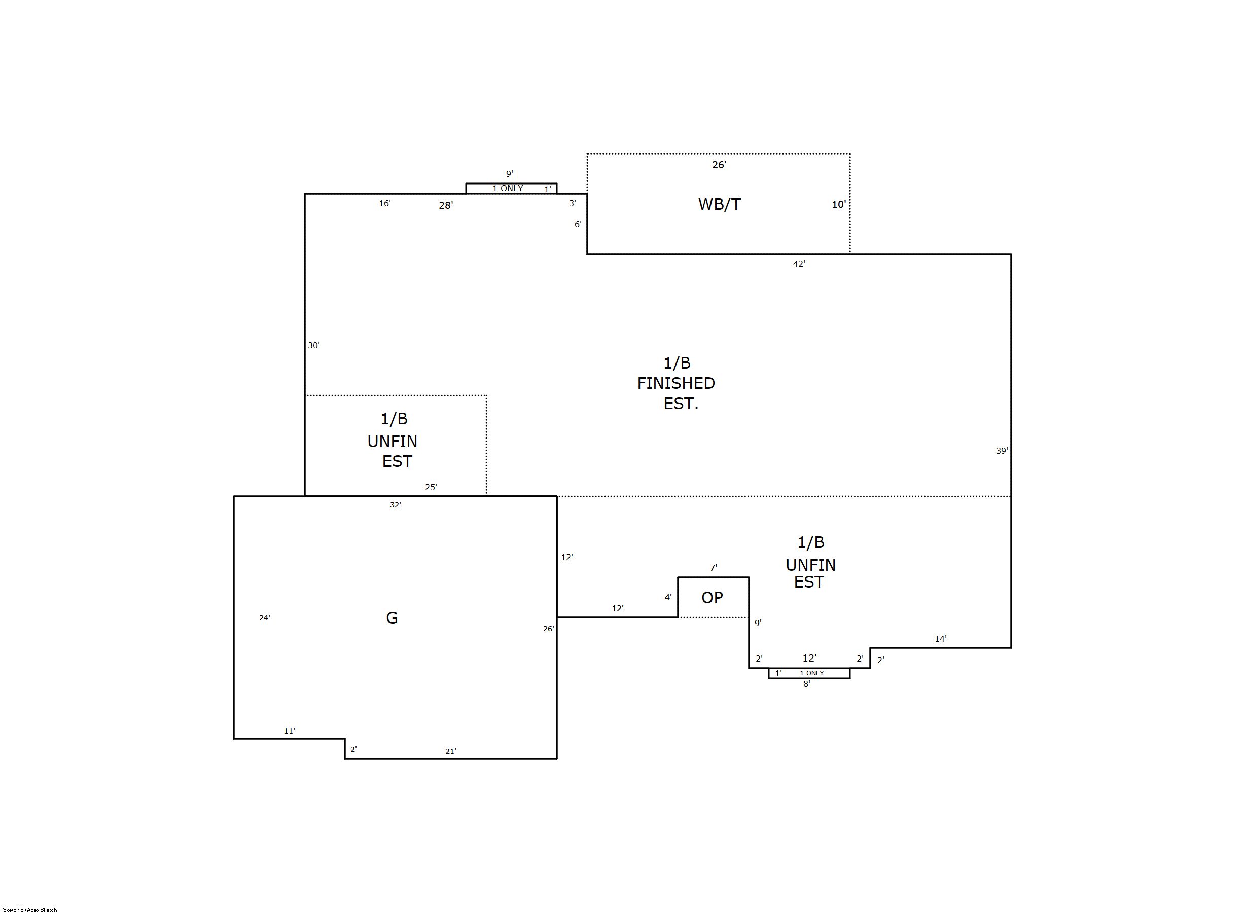 Property Report